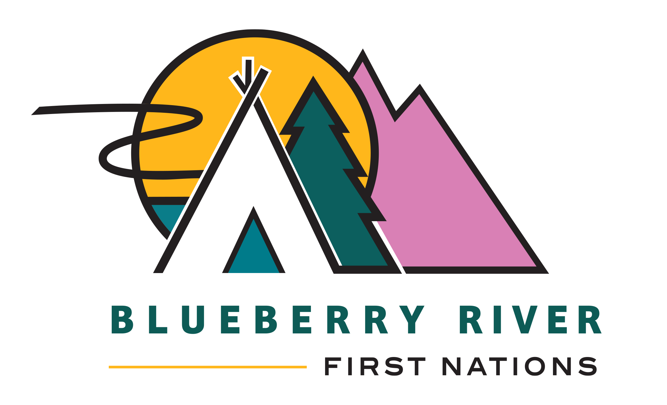 Blueberry River Resources Blueberry River First Nations Blueberry River Resources Blueberry River First Nations
