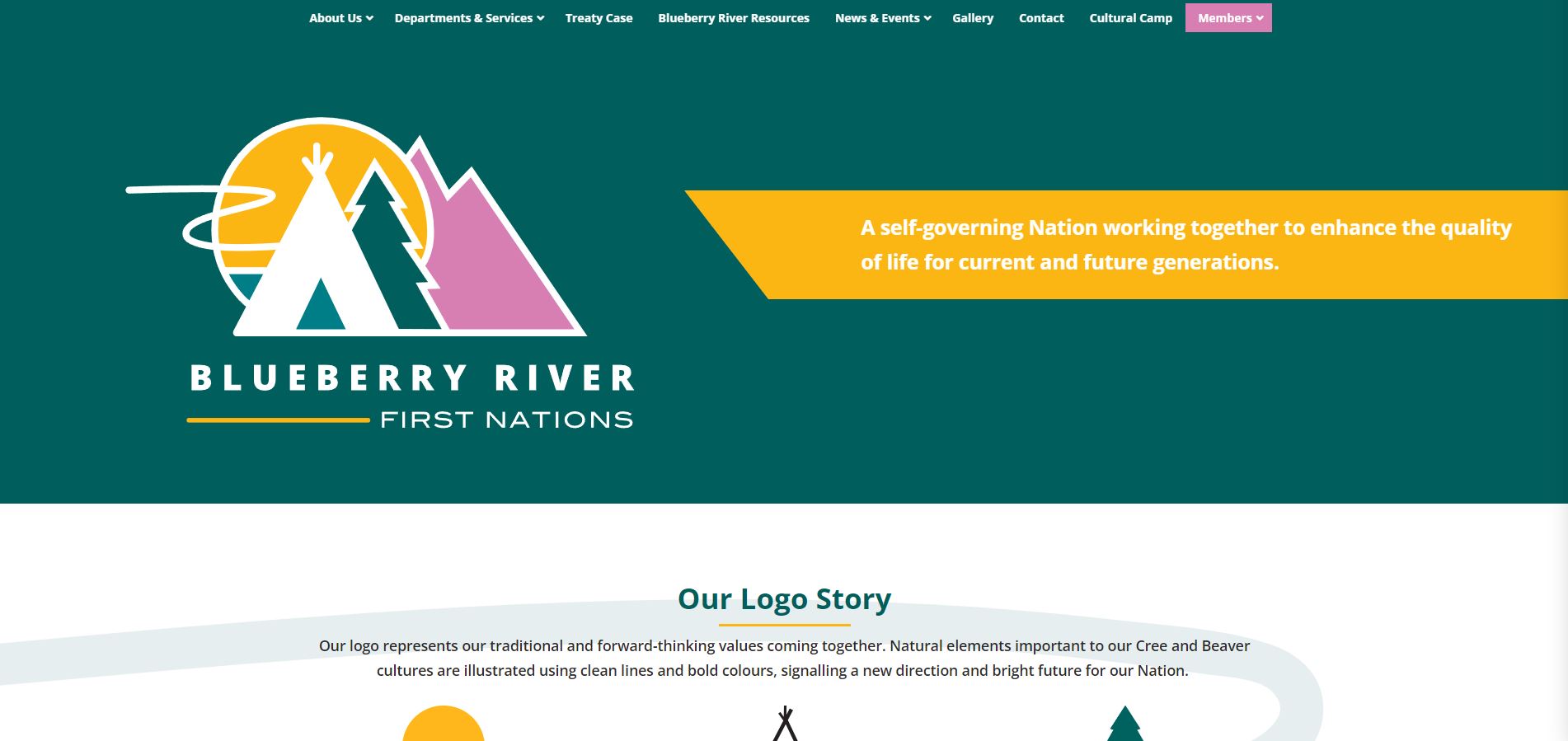 Home - Blueberry River First Nations