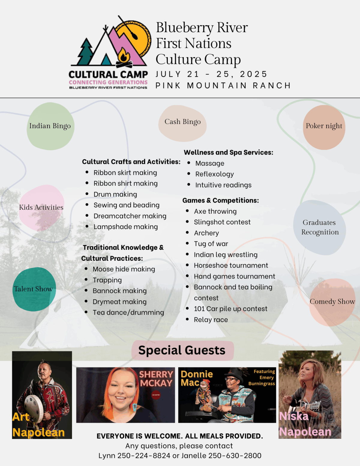 Blueberry River First Nations Culture Camp - Blueberry River First Nations