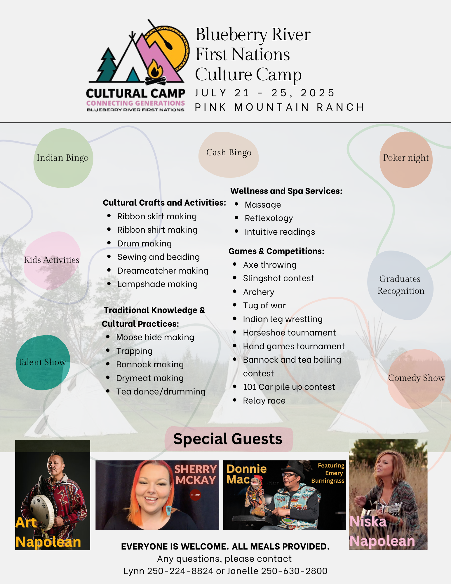 Blueberry River First Nations Culture Camp - Blueberry River First Nations